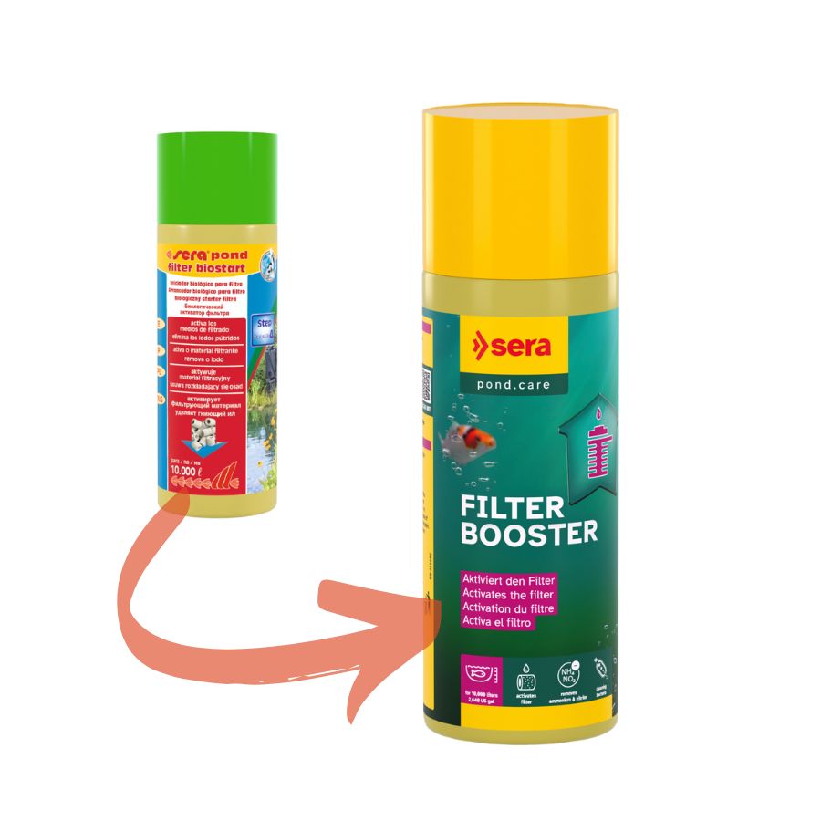 Sera Pond Filter Biostart | Comprar em Confort Animal